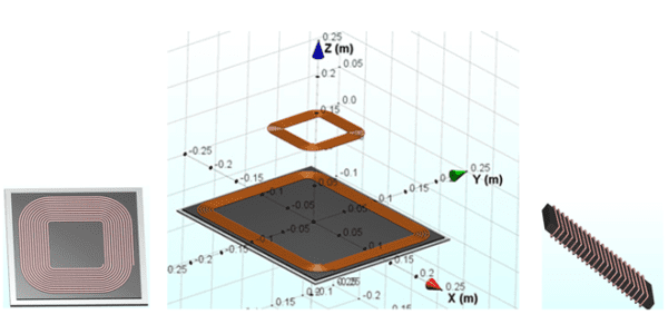 Charged EVs | WiTricity introduces simulation environment for wireless ...