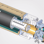 Charged EVs | free piston linear generator