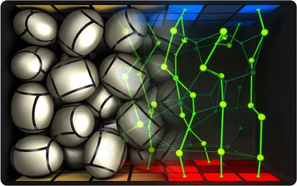 Charged EVs | Is String Cell battery technology the future for EVs ...