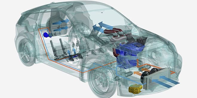 Charged EVs | Passenger-focused AC and heat saves energy and improves ...