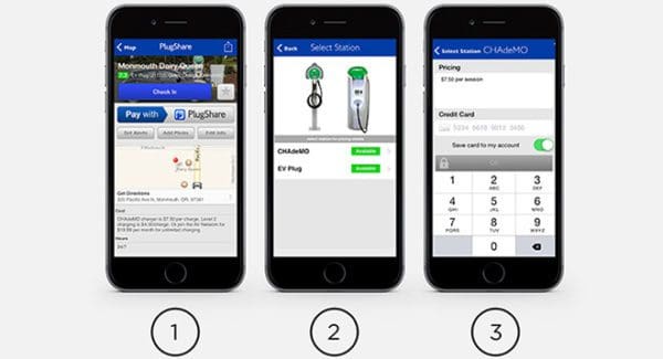 Charged EVs | German utility innogy acquires PlugShare maker Recargo ...