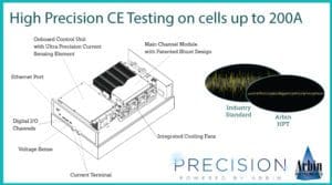 Charged EVs | Arbin High Precision Battery Testing Whitepaper Download ...