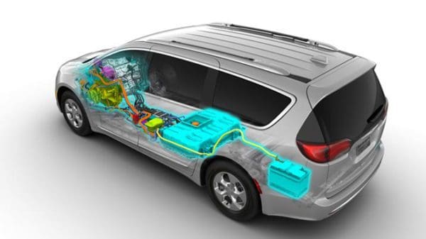Charged EVs | Chrysler reveals pricing and features for Pacifica PHEV ...