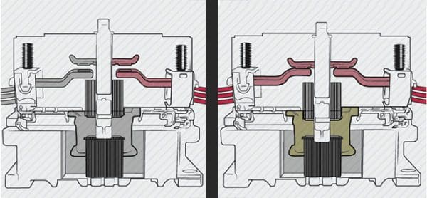 Charged EVs | A closer look at contactors - Charged EVs