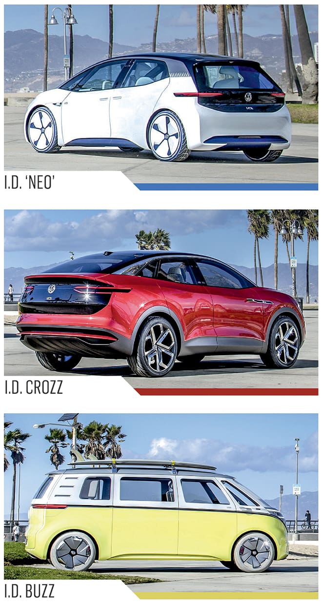 Charged EVs | A look at Volkswagen’s MEB architecture - Charged EVs