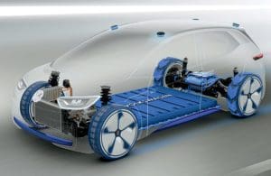 Charged EVs | A look at Volkswagen’s MEB architecture - Charged EVs