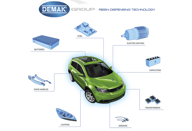 Charged EVs | EV/HEV traction motor encapsulation with Demak Group ...