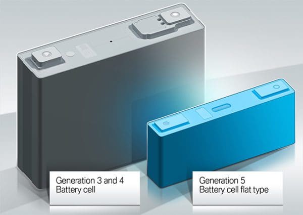 Charged EVs | BMW revamps battery materials supply chain, signs supply ...