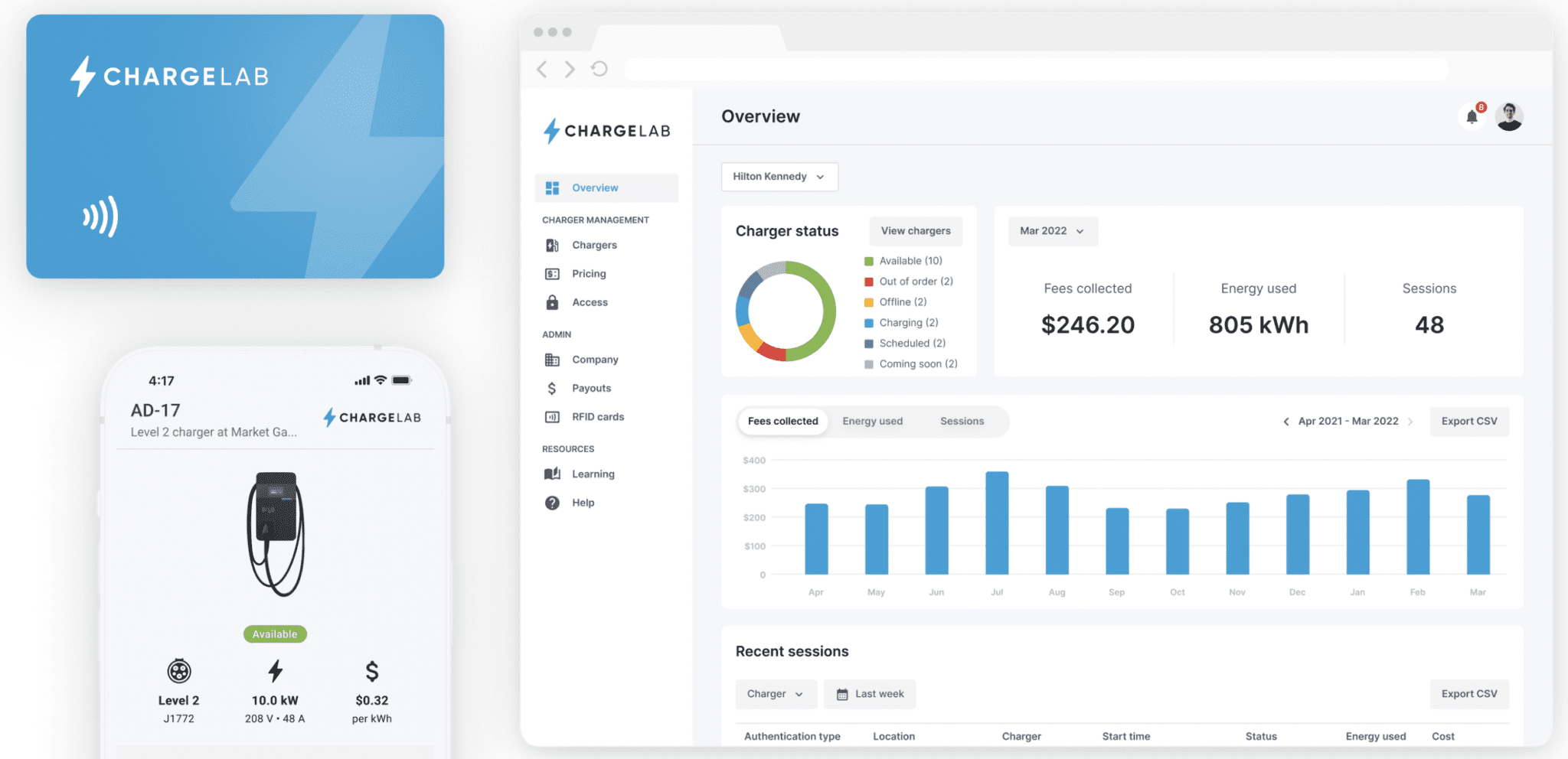 Charged EVs | ABB E-mobility increases investment in software provider ...