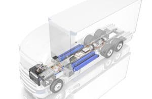 Charged EVs | Fuel cell-electric drive measurement technology - Charged EVs
