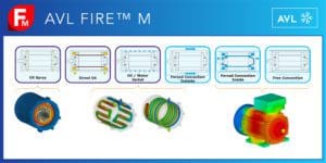 Charged EVs | Innovative approaches to electrified propulsion system ...