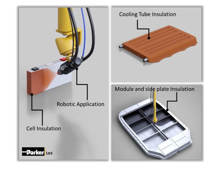 Charged EVs | Assessing technologies for dielectric protection of ...