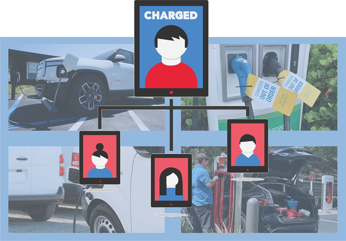 Charged EVs | Introducing the Charged Virtual Conference on EV Infrastructure - Charged EVs