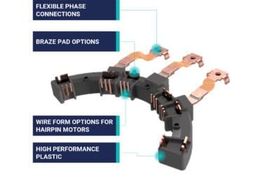 Charged EVs | Interplex presents new customizable motor stator busbar ...