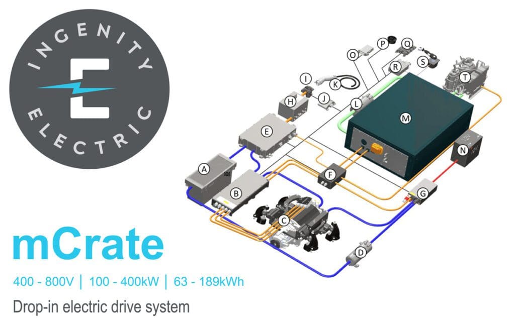 Charged EVs | Ingenity Electric launches mCrate electric propulsion ...