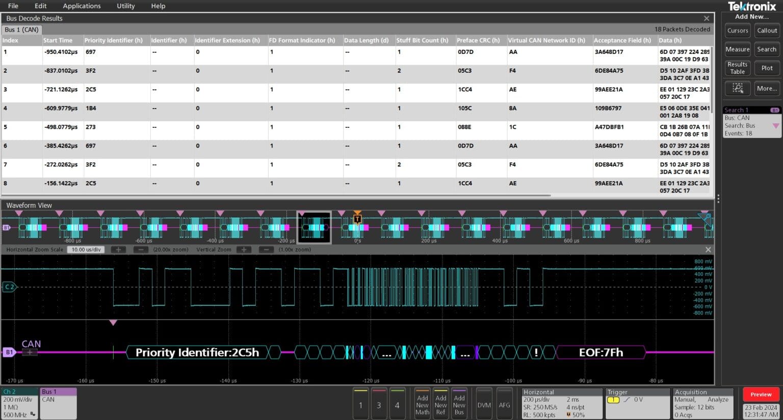 Charged EVs | Tektronix unveils decode, trigger and search support for ...
