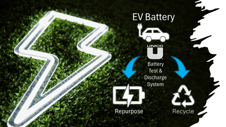 Charged EVs | Webinar: Ensure functional safety in EV applications with Adaptive Control ...
