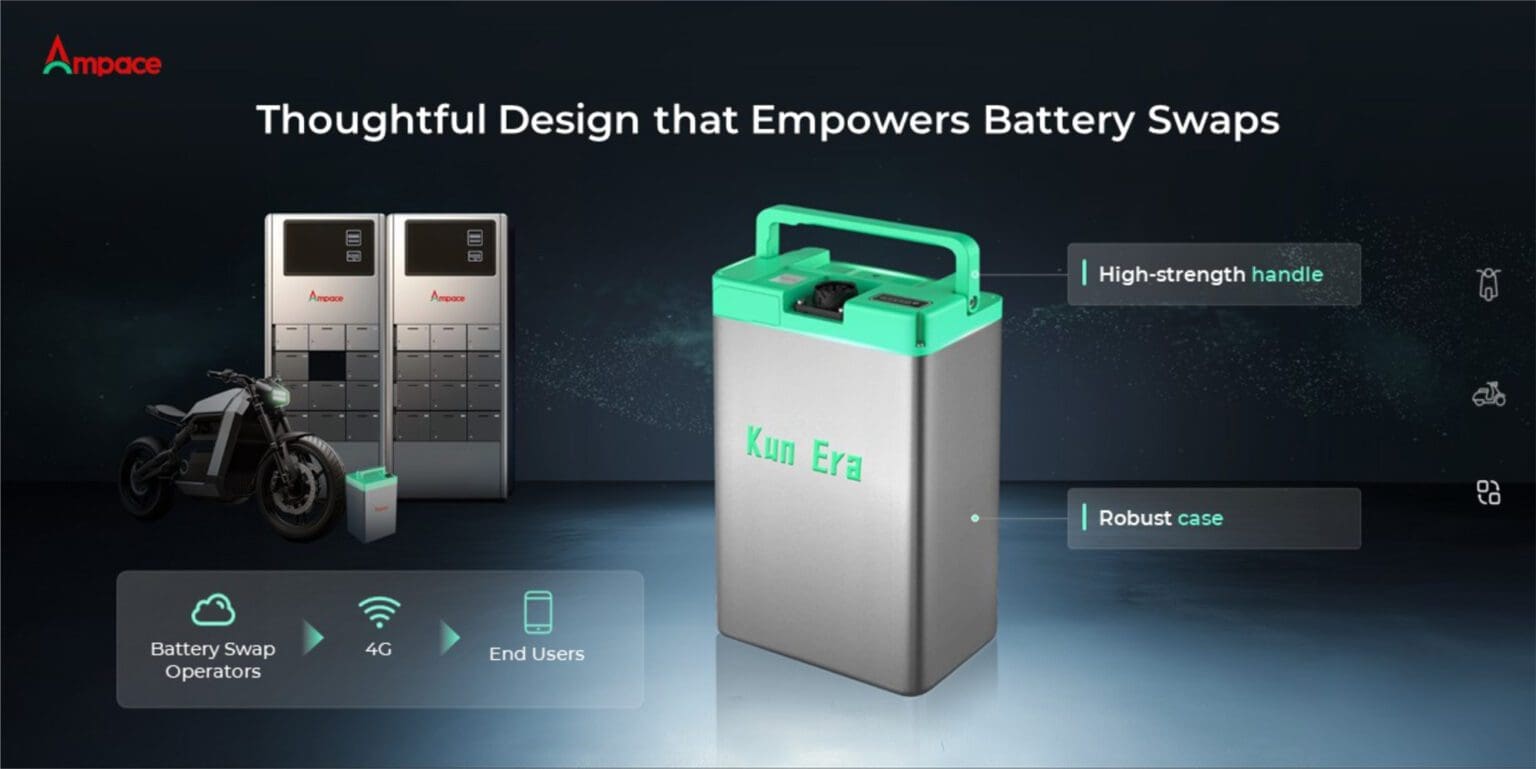 Charged EVs | CATL and ATL joint venture Ampace debuts Kun-Era battery series for micro-EVs ...