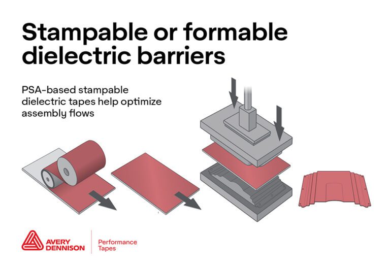 Charged EVs | Optimizing the thermal management ecosystem in EV ...