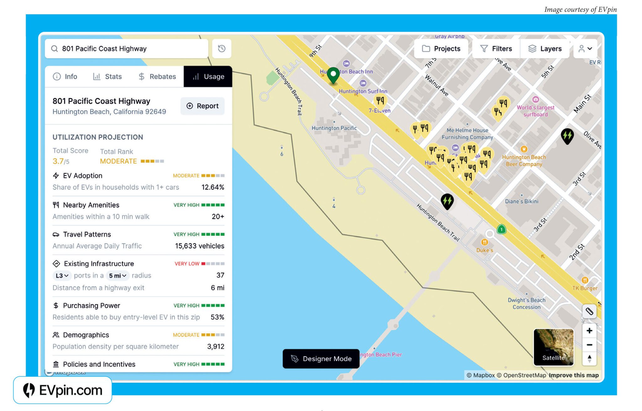 Charged EVs | Choosing the perfect sites for EV charging projects ...