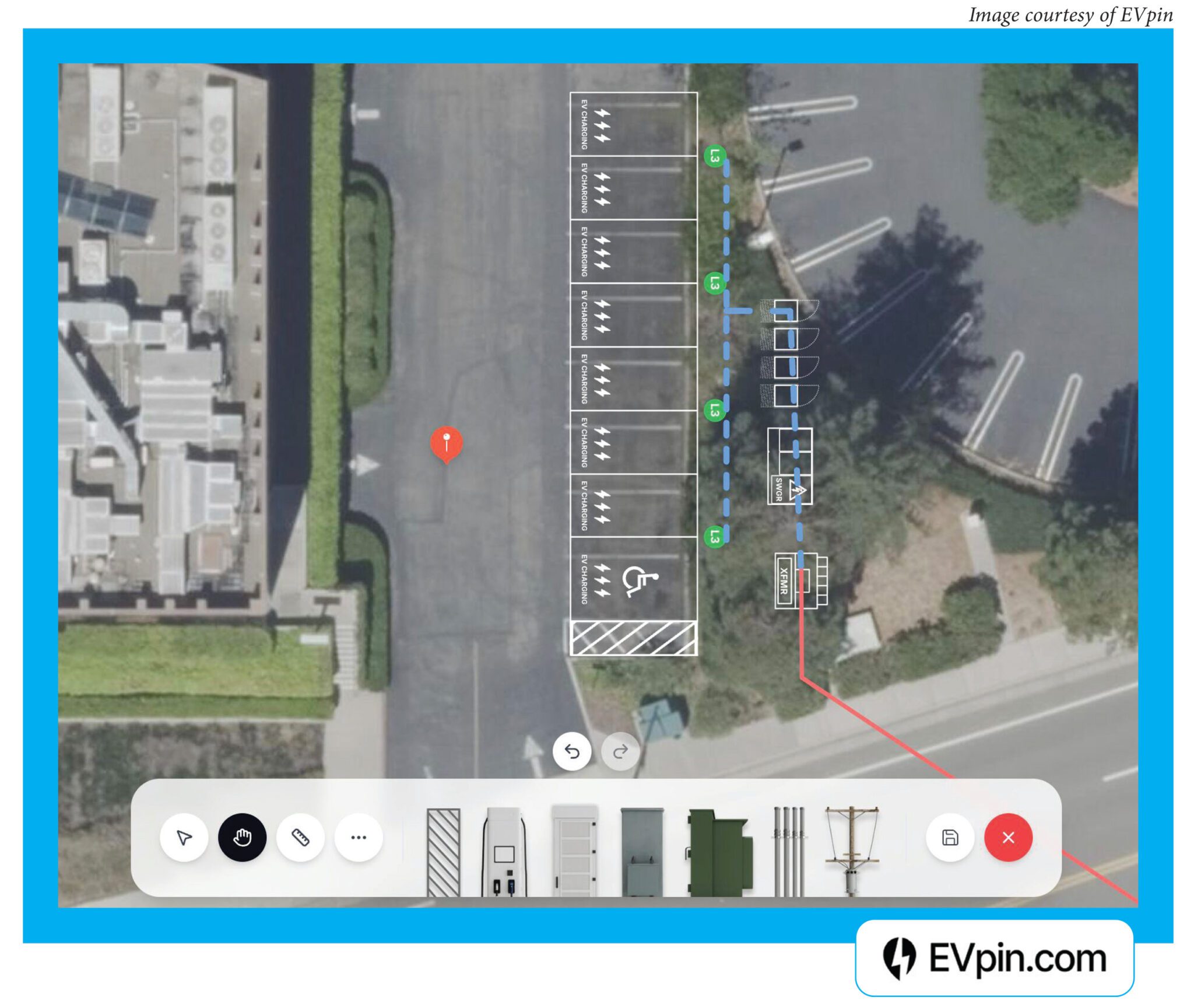 Charged EVs | Choosing the perfect sites for EV charging projects ...
