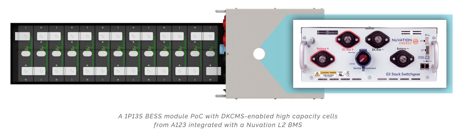Charged EVs | Dukosi, A123 and Nuvation combine chip-on-cell ...